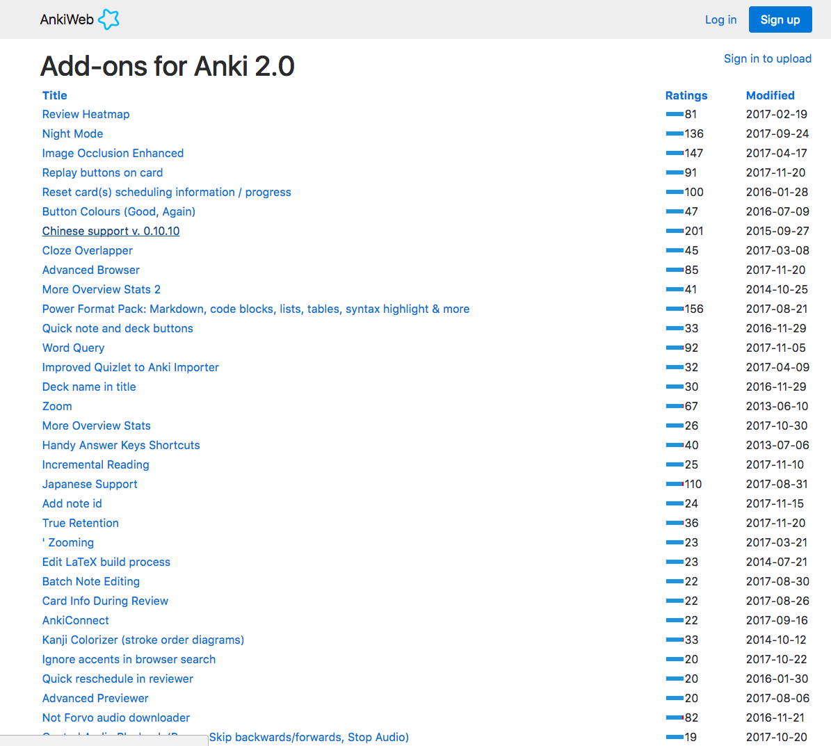 Anki 2教程：从单词表制作有声记忆库 - 知乎