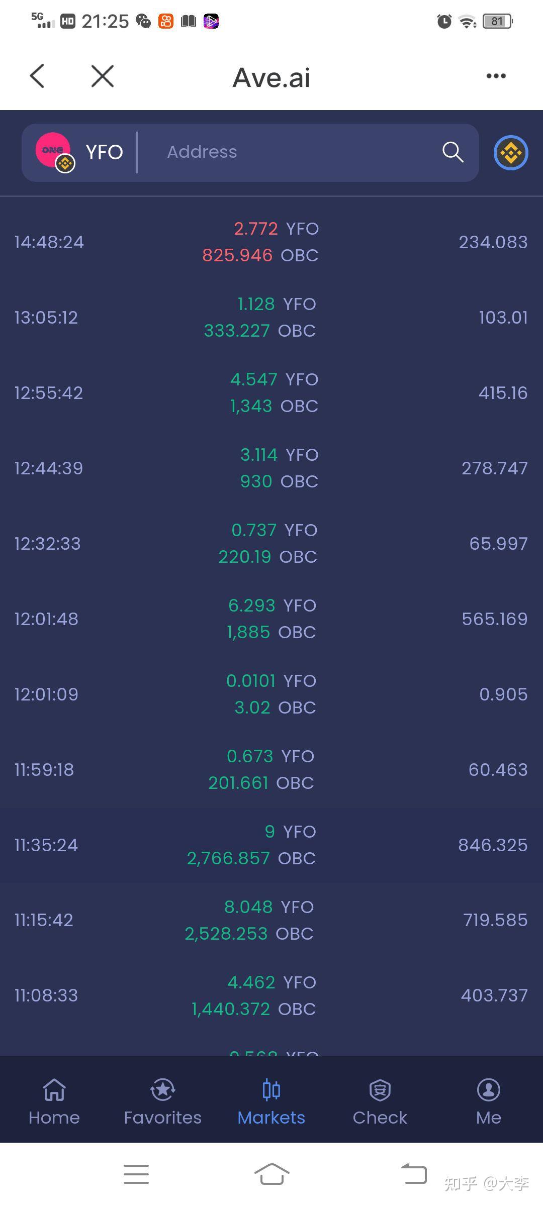 YFO生态必将引领2022币圈 - 知乎