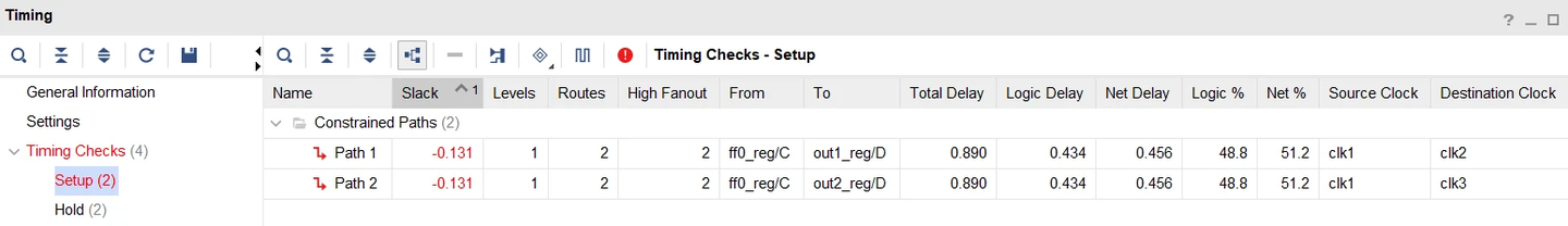 Vivado时序报告六：Report Timing详解 - 知乎