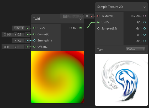 ShadeGraph教程之节点详解8：UV Nodes - 知乎