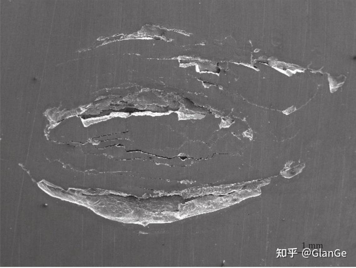 ISO 10825-1 齿轮 单齿的磨损与损坏 第一部分 术语与特征 - 知乎