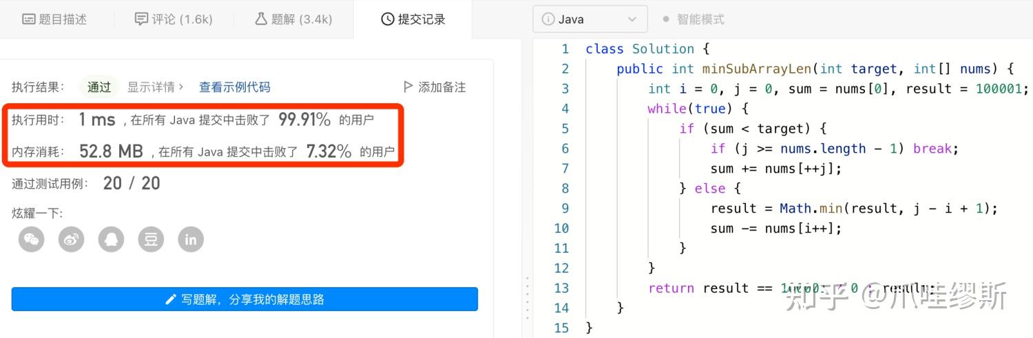 图解LeetCode——209. 长度最小的子数组 - 知乎