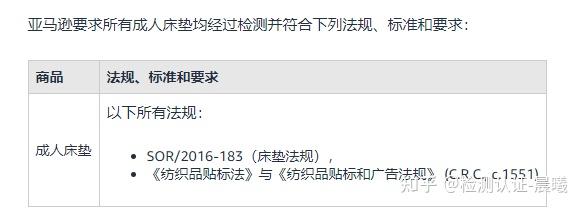 加拿大站SOR/2016-183（床垫法规），CCPSA床垫易燃性检测标准 - 知乎
