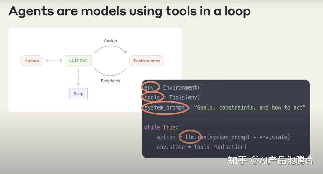 调 Agent 的 Prompt 太痛苦了？这套“写法 + 测评”救了我 - 知乎