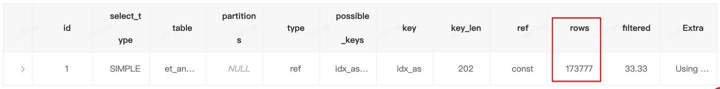 mysql cpu 100%干到0.3%，记一次优化全过程 - 知乎