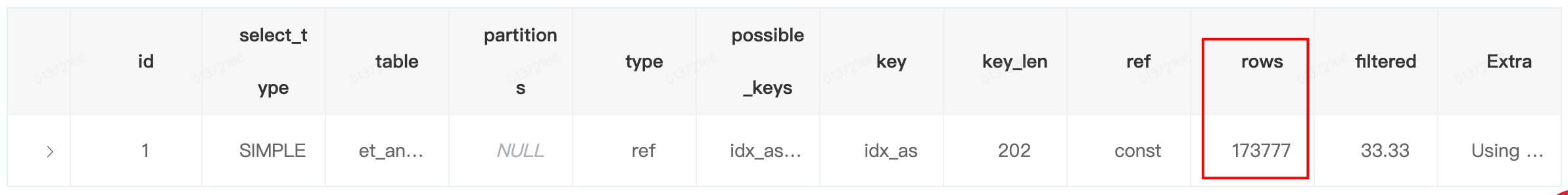 mysql cpu 100%干到0.3%，记一次优化全过程 - 知乎