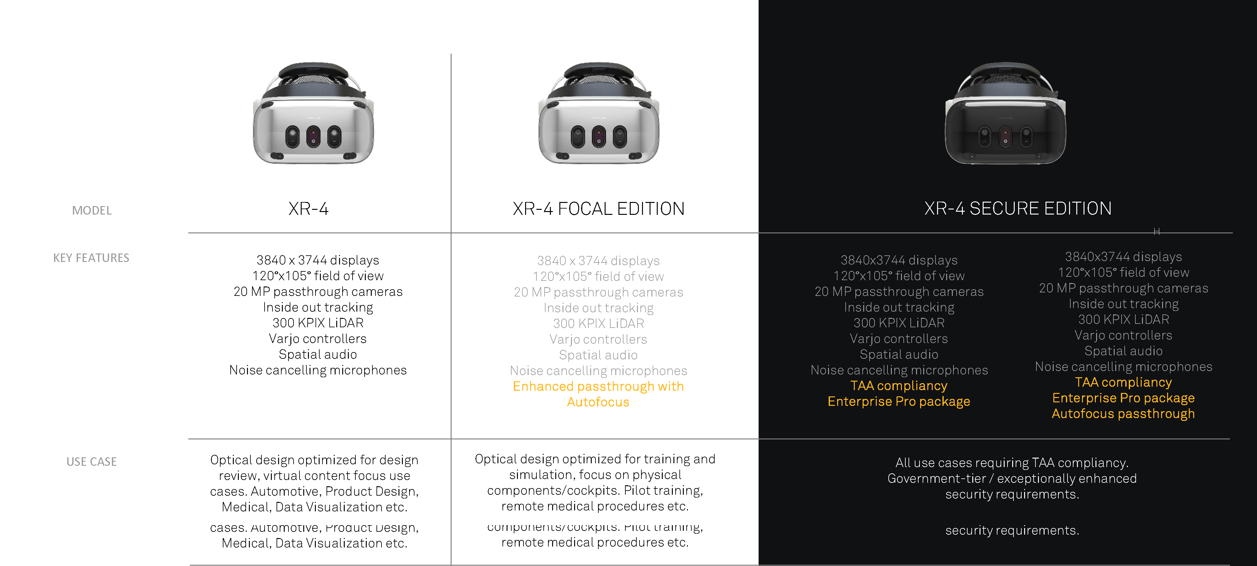 Varjo震撼发布XR-4系列，值不值得入手？ - 知乎