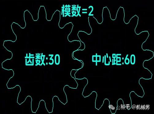 机械男——简单介绍齿轮的模数 - 知乎
