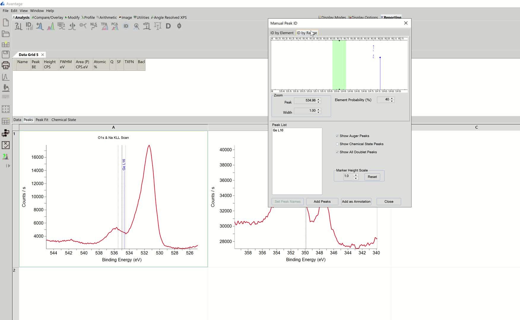 还在为XPS数据分析发愁吗？XPS数据分析软件Avantage值得你拥有！ - 知乎