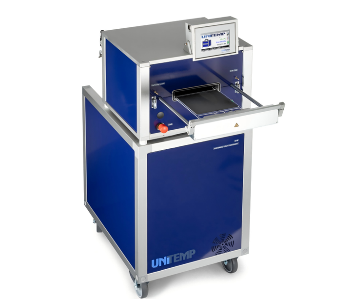 温度控制 ±1℃！德国 UNITEMP 真空炉解锁高端材料 “极致性能密码” - 知乎
