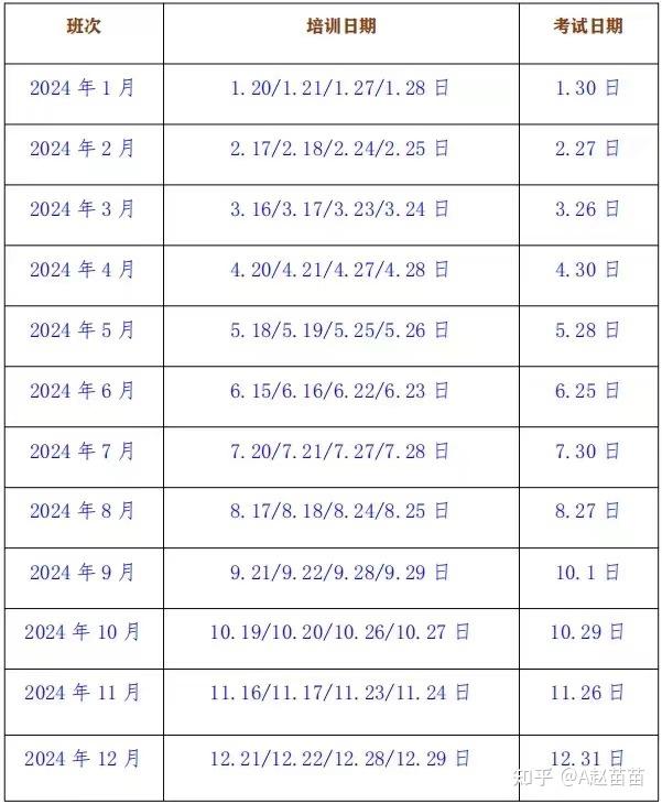 2024年“数据合规官（CCRC-DCO） 认证培训班”的通知，以及证书价值 - 知乎