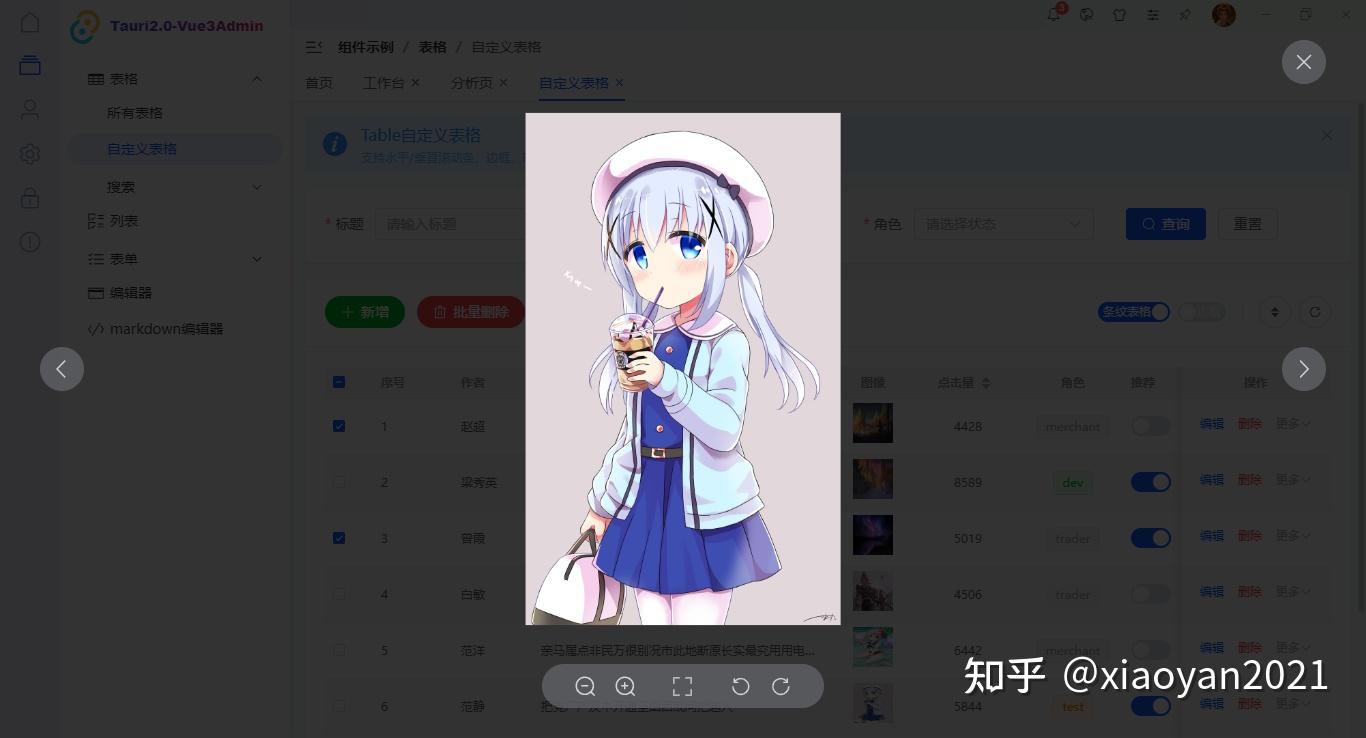 在Rust的GUI方案中，Slint、Azul、egui、iced、Druid、Tauri优缺点？ - 知乎