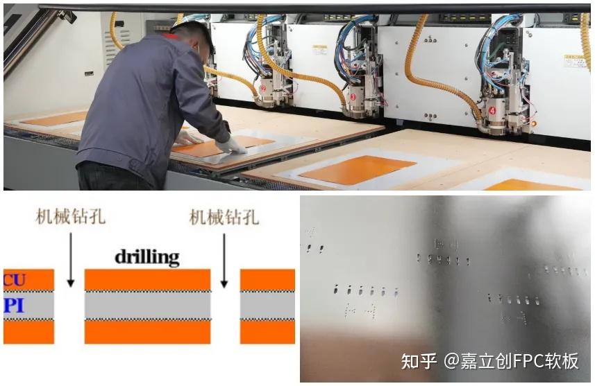 从开料到成型！一文带你读懂FPC制作工艺全流程！ - 知乎