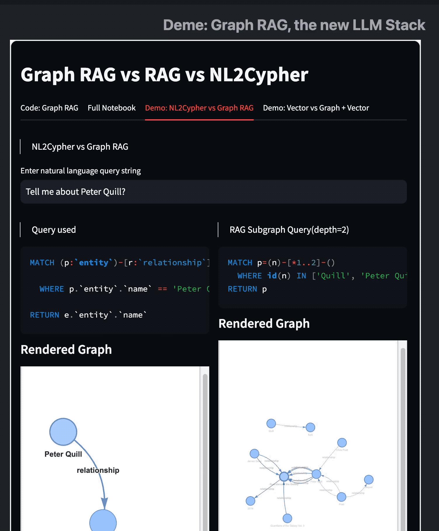 Graph RAG: 知识图谱结合 LLM 的检索增强 - 知乎