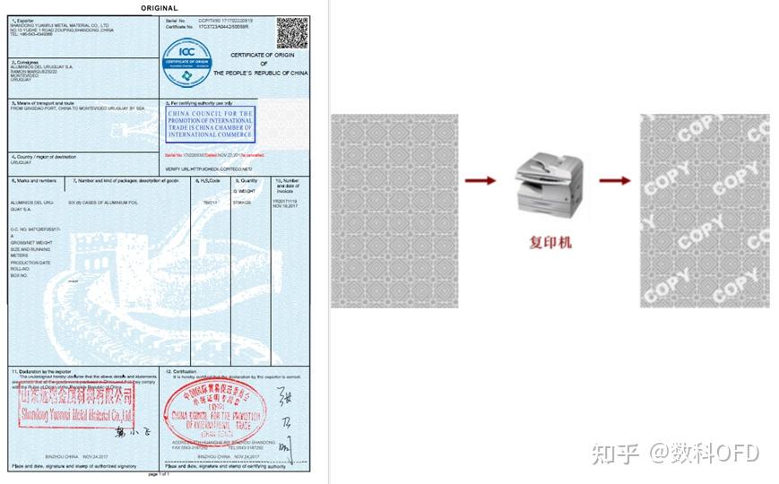 OFD格式和PDF格式有什么区别？ - 知乎