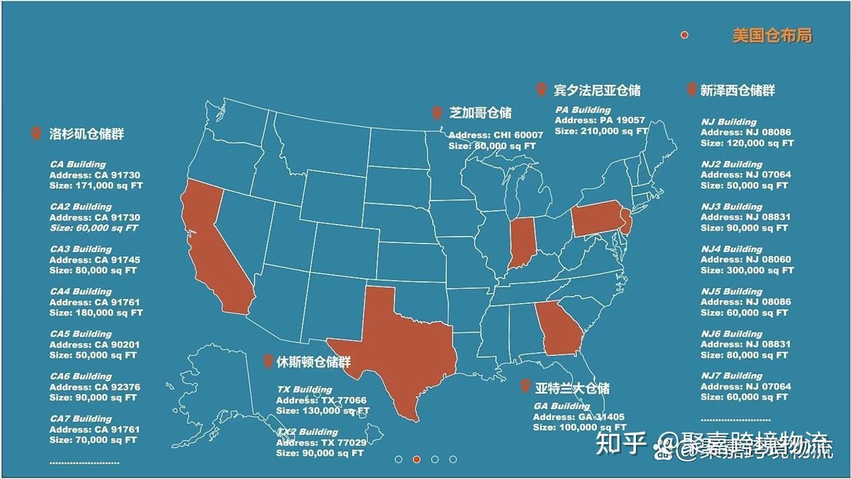 什么是美国LDP Service？LDP/DDP的区别，服装LDP和纺织品LDP的优势 - 知乎