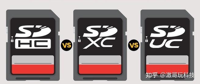 SD该如何选择？事关速度和寿命，你应该这么选 - 知乎