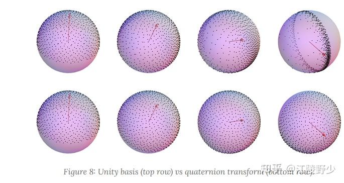 Normal Blend方法总结 - 知乎