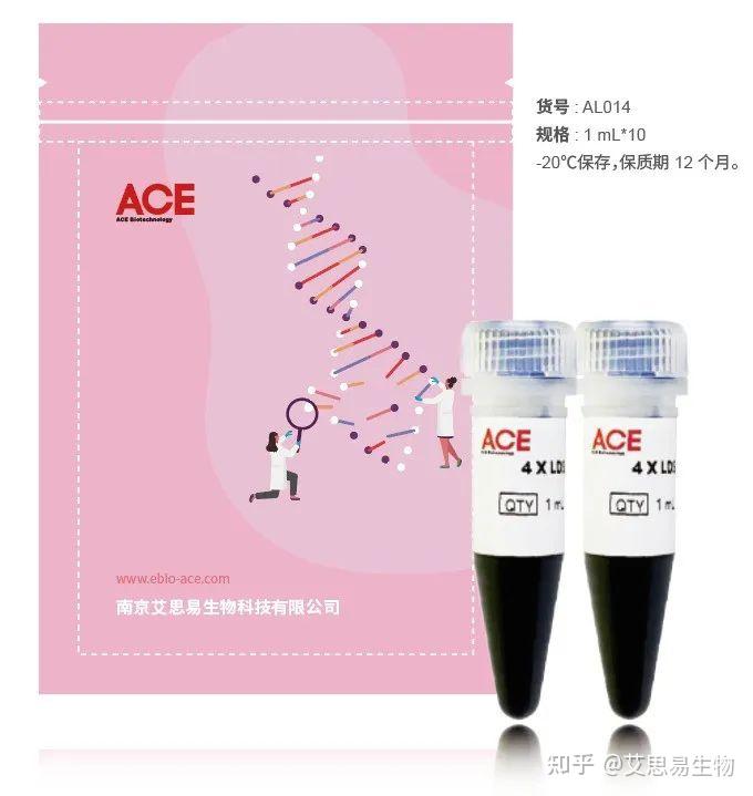 4 X LDS Loading Buffer 产品介绍 - 知乎