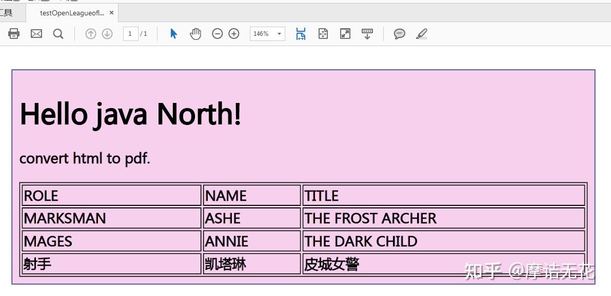 Java代码HTML转换PDF，这样就搞定了！ - 知乎