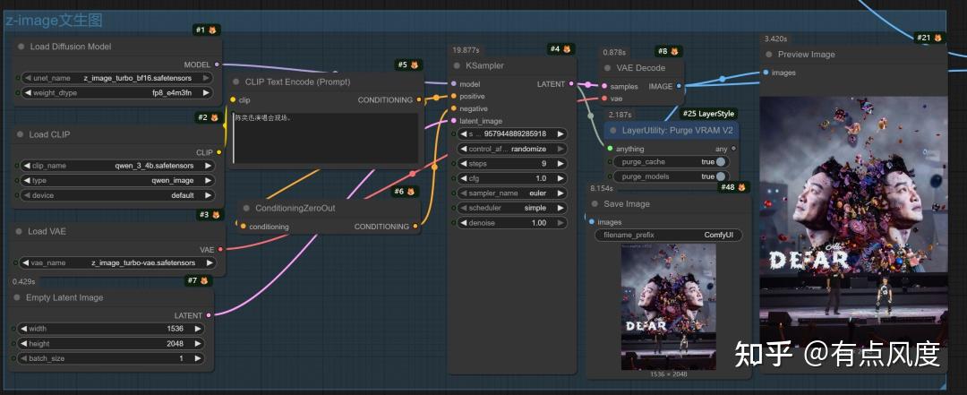 【closerAI ComfyUI】真实！美学！开放！开源图像模型巅峰战？代号Z文生图模型锋芒盖过FLUX2！一站成名之作！6! - 知乎