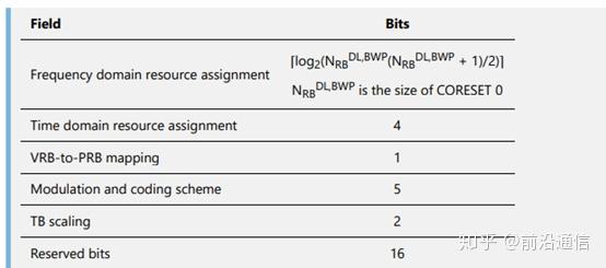 SA 附着注册（Registration）流程 - 知乎