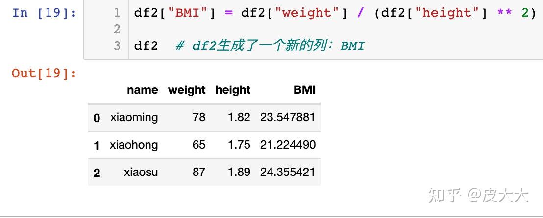 图解pandas的assign函数 - 知乎