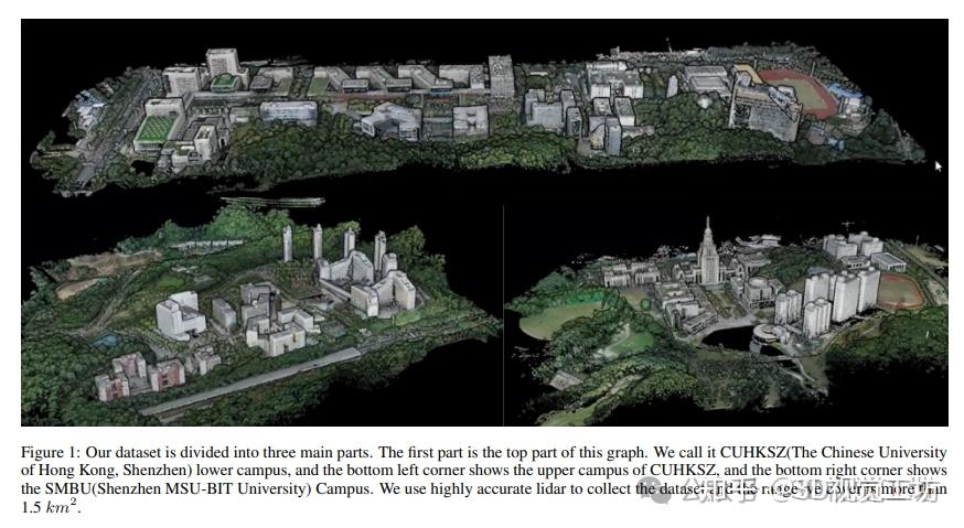 GauU-Scene引领的大规模3D场景重建算法革新 - 知乎