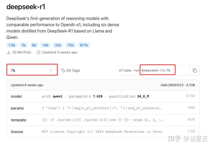 DeepSeek + Ollama + RAGFagflow：云端部署个人/团队知识库！ - 知乎
