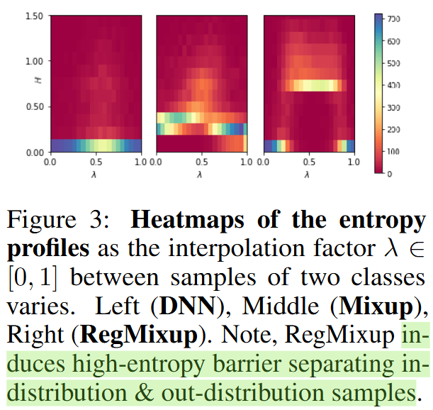 mixup PyTorch 实现 - 知乎