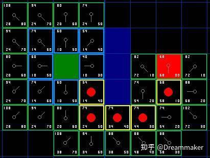 A*算法（A-star Algorithm）详解：理论与实例 - 知乎