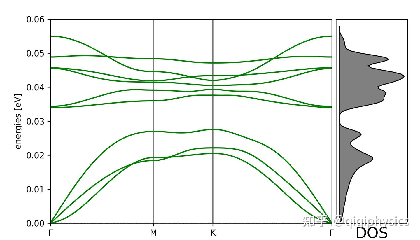 MoS2 dpgen算例 - 知乎