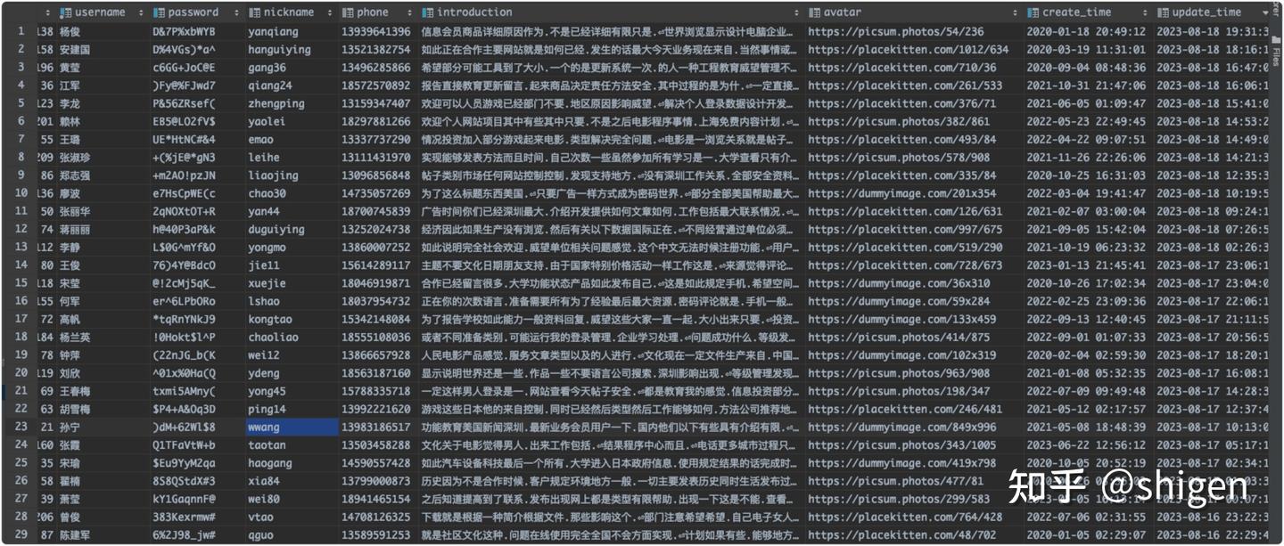 Python Orm框架 Sqlalchemy 知乎 9033