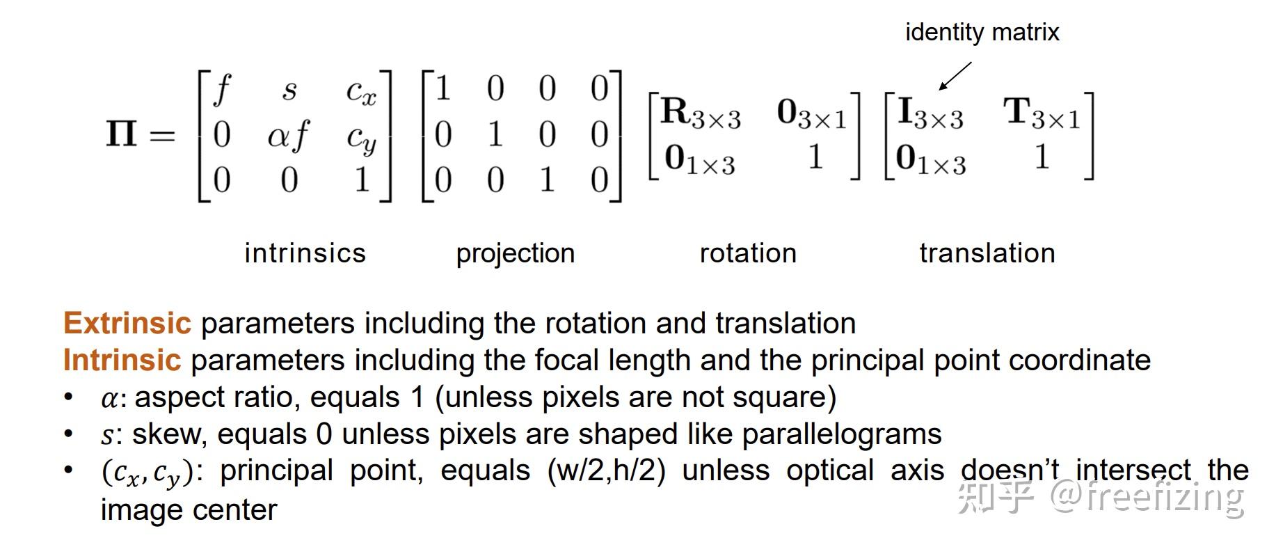 计算机视觉（cv）笔记——第二&六&七讲Camera Calibration and Epipolar Geometry（一文看懂对极几何和 ...