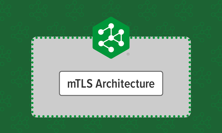 NGINX Service Mesh 中的 mTLS 架构 - 知乎