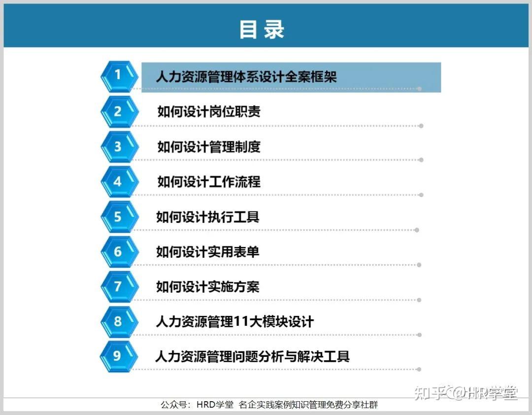 揭秘阿里巴巴、腾讯、百度头部大厂的职位层级和薪酬待遇标准 - 知乎