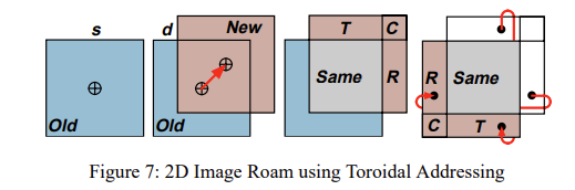 Unity实现Virtual Texture虚拟纹理 - 知乎