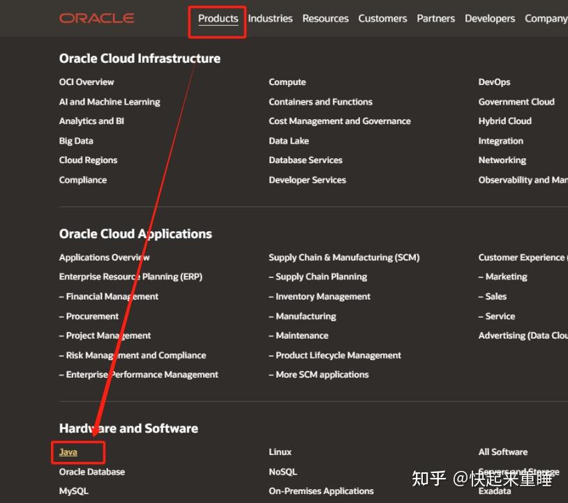 如何在oracle官网下载指定版本JDK - 知乎