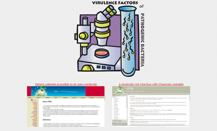 VFDB：毒力因子分析 - 知乎