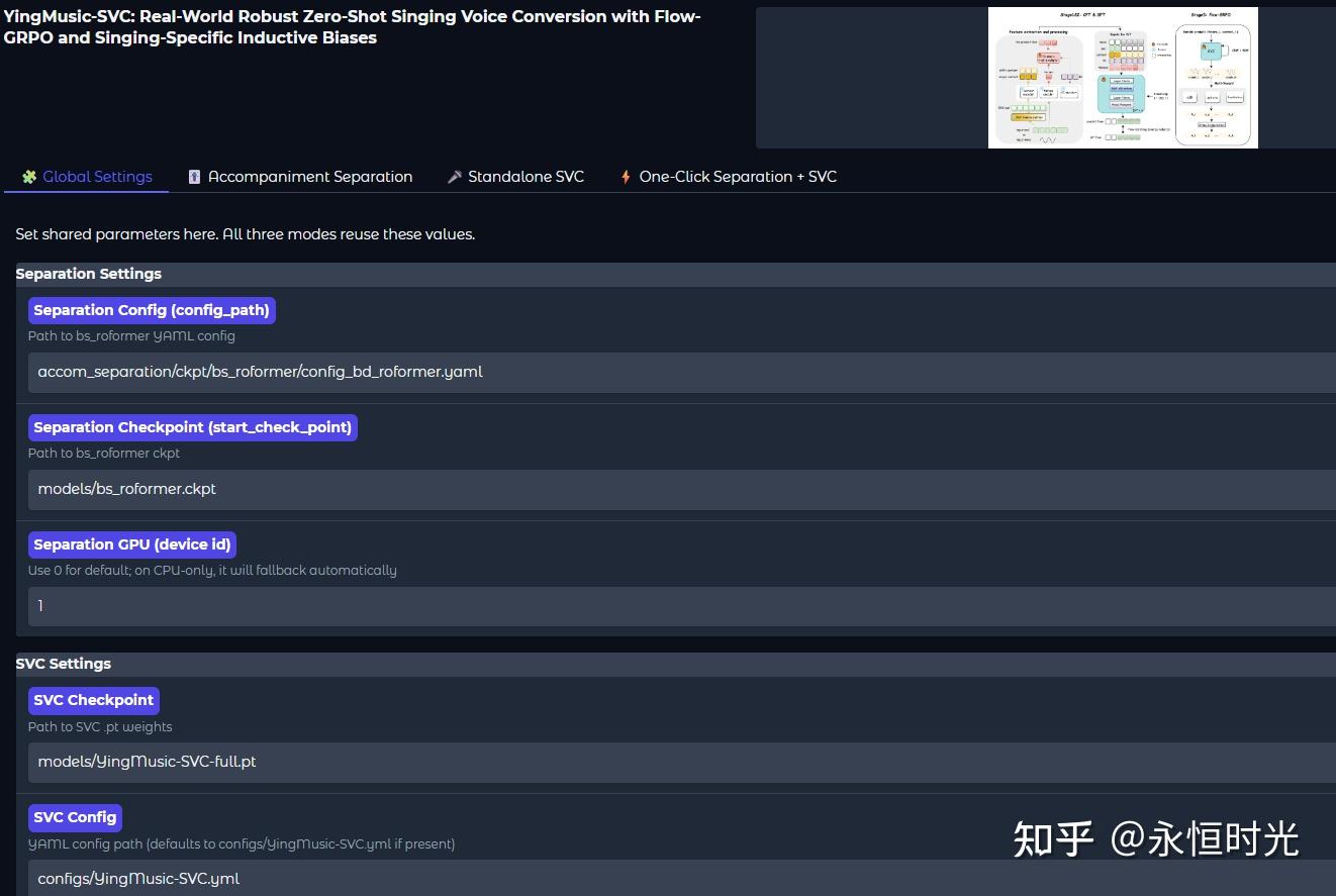 基于YingMusic-SVC的AI翻唱效果尝试 - 知乎