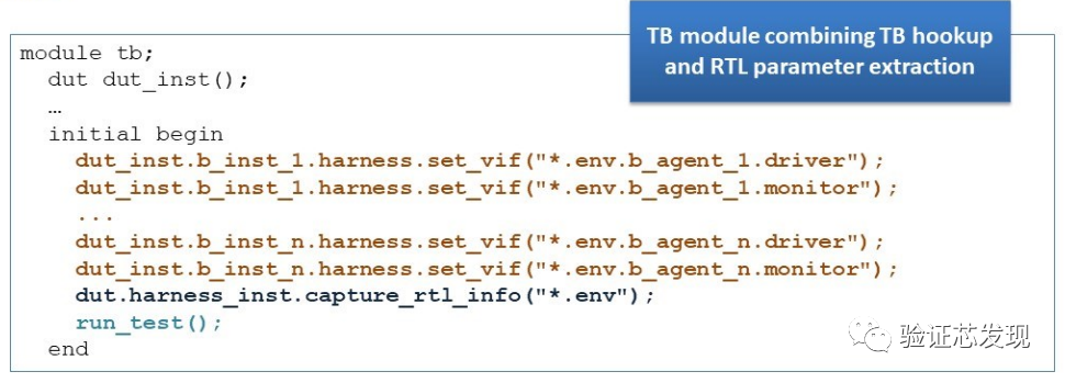参数化RTL的验证思路：Parameterize Like a Pro - 知乎