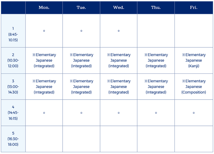 柠檬SGU｜京都大学SGU本科IUP课程详解 - 知乎