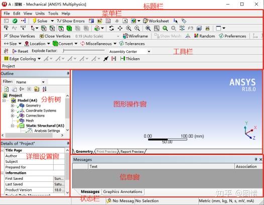 一线工程师总结Ansys Workbench之Mechanical应用(上)——分析前设置 - 知乎