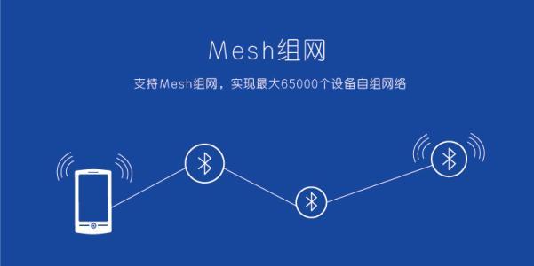 低功耗蓝牙BLE Mesh系列 - 知乎
