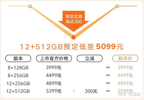 荣耀magic4 618会降价吗？