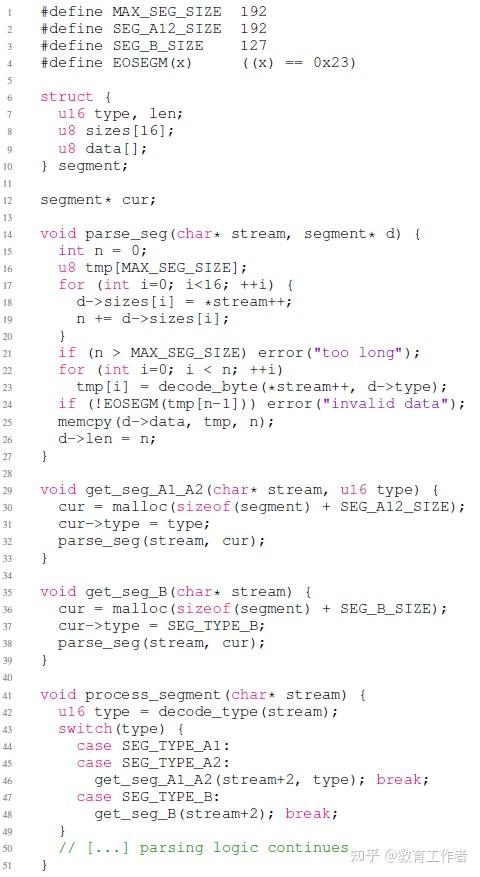 【论文阅读】Predictive Context-sensitive Fuzzing（NDSS'24） - 知乎