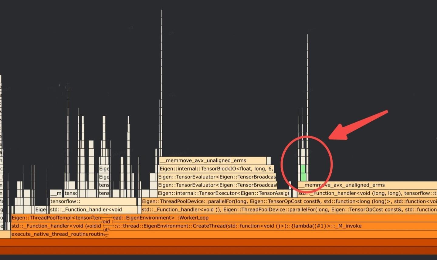 jemalloc--内存调优实践 - 知乎