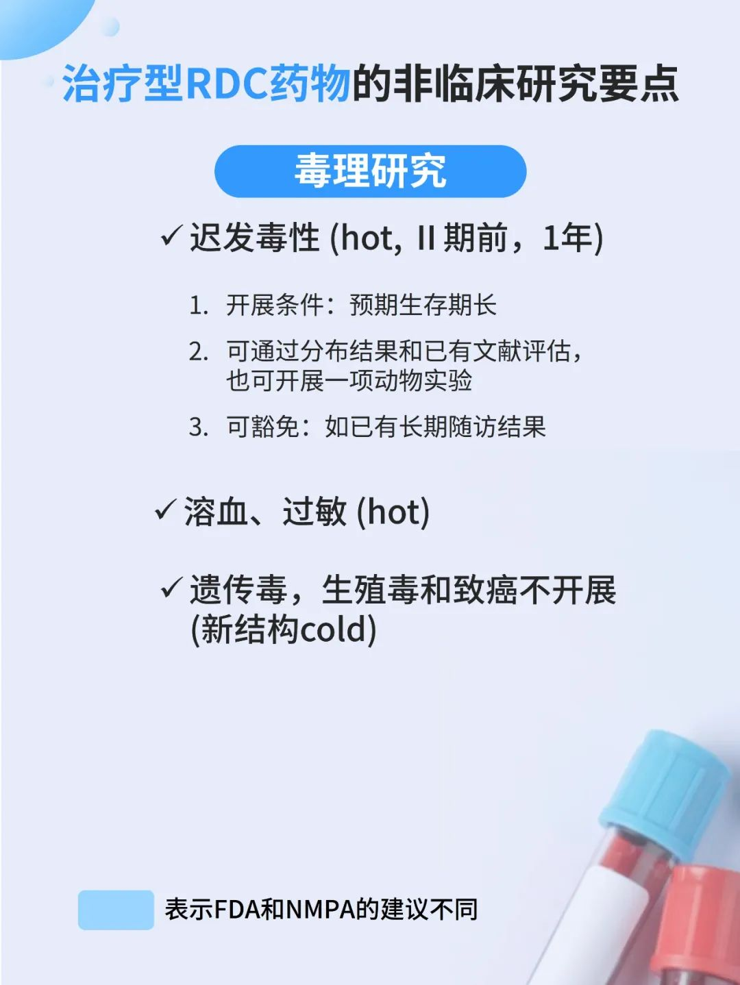 FDA和NMPA对放射性核素偶联药物（RDC）的非临床监管有何不同？ - 知乎