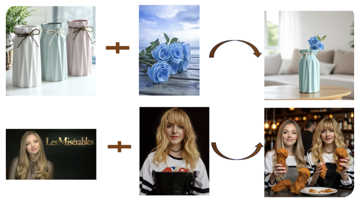 FastGraphRAG-结合PageRank的开源RAG方案；OmniGen-视觉一致性AI图像生成器；Garak 开源-LLM 智能漏洞 ...