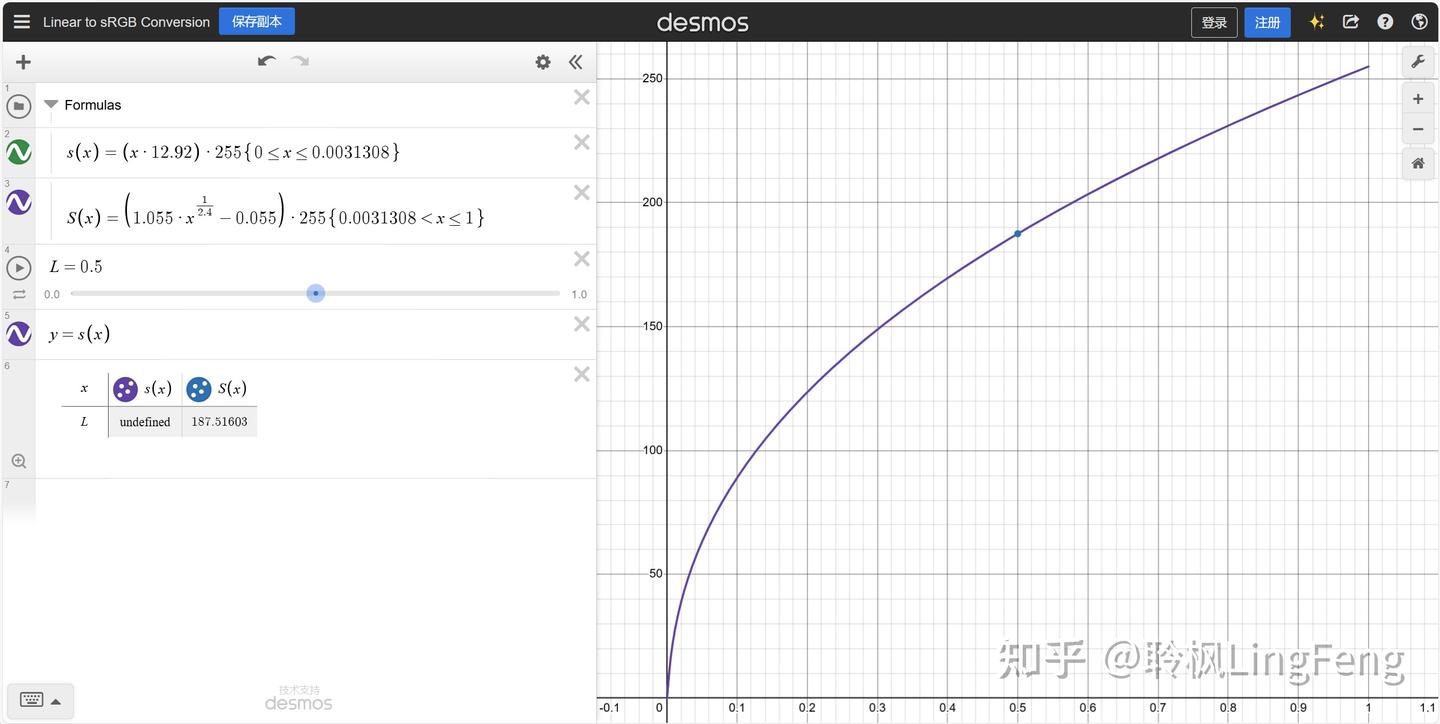 UE5 X ComfyUI 工具开发指南 - 知乎
